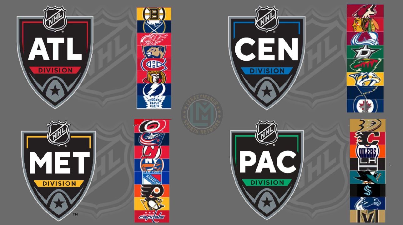 2022 NHL Season Preview - LegacyMaker Sports Network